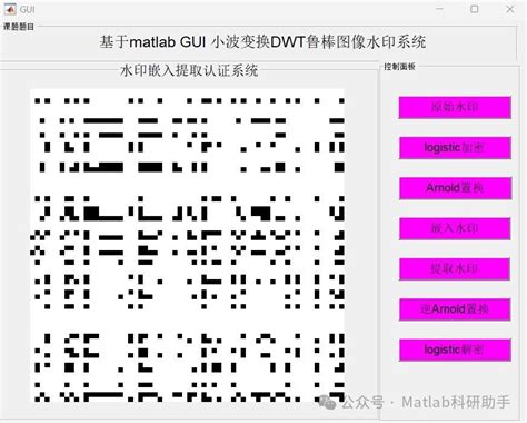 【图像隐藏】基于小波变换dwt结合arnold置乱和logistics混沌序列实现鲁棒数字水印嵌入提取附matlab代码 dwt变换域图像信息