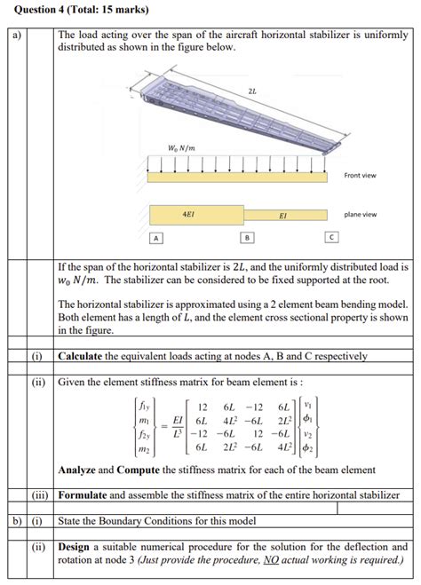 Solved Question 4 Total 15 ﻿marks