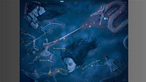 Full Cosmere Timeline By Sophia Rose On Prezi Next