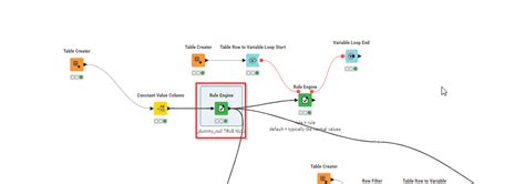 variable loop to replace data populated with null knime analytics