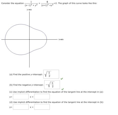 Consider The Equation X Y X Y The Chegg Com