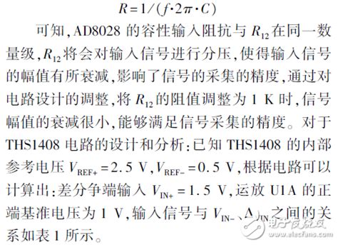 基于fpga的超声数据采集装置的设计与实现 fpga asic技术 电子发烧友网