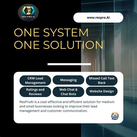 Resproai On Linkedin Leadmanagement Crm Sales Salesautomation Businessleads Salespipeline…