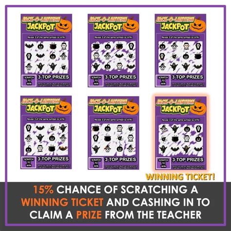 derivatives using the product and quotient rule halloween activity for