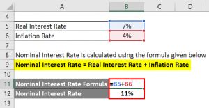 Nominal Interest Rate Formula Calculator Excel Template