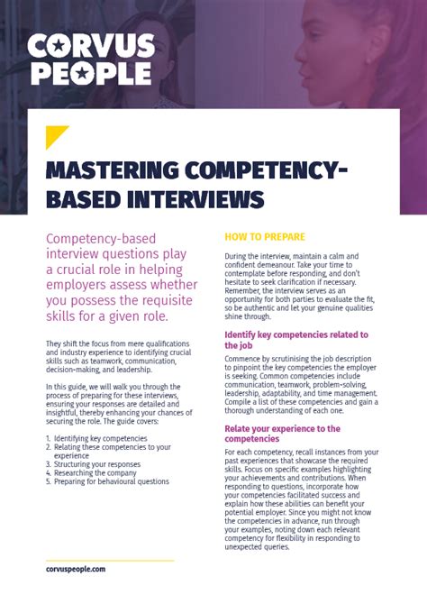 Download Mastering Competency Based Interviews Corvus People
