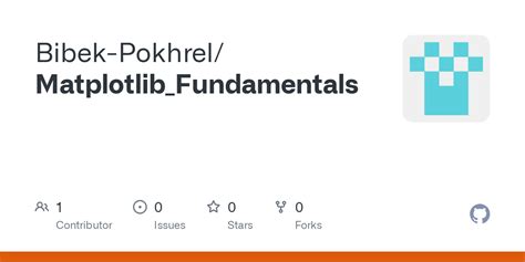 Github Bibek Pokhrelmatplotlibfundamentals