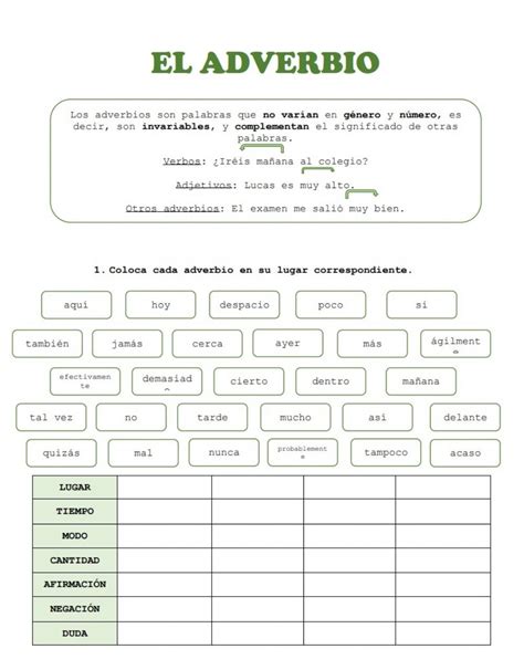 Adverbios Vocabulario Espanol Adverbios Apuntes De Lengua Images