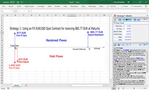 FX Spots Forwards Swaps And Curves In Excel Resources