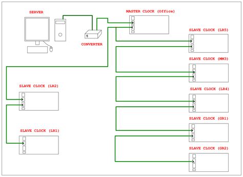 circuit resources easyeda