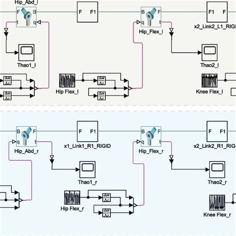 Alice Simulink R Simscape Multibody Tm Equivalent Model Download Scientific Diagram