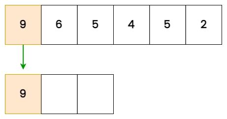 Check If A Given Array Contains Duplicate Elements Within K Distance From Each Other Naukri