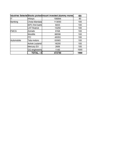 Portfolio Analysis Pdf
