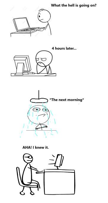 Problemsolving Innovation Coding Shailendra Pratap Singh