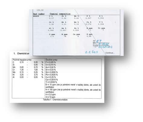 Thyssenkrupp Rothe Erde Slovakia A S Ai Powered Back Office Optimization Ableneo