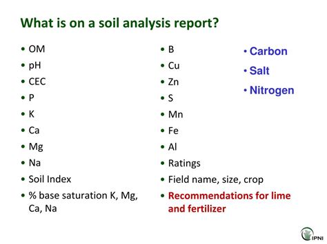 PPT What Is On A Soil Analysis Report PowerPoint Presentation Free Download ID 4947499