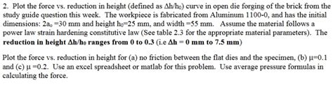 Plot The Force Vs Reduction In Height Defined As