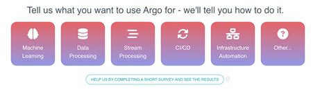 Learn How To Automate Complex Workflows With Argo Workflows Workflowsguru