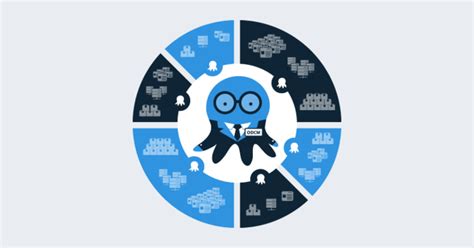 Managing Spaces With Octopus Data Center Manager RFC Octopus Deploy