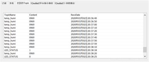 Esp8266onenetmqttapp温湿度采集与继电器控制onenet云平台物联网开发平台esp8266手机app Csdn博客