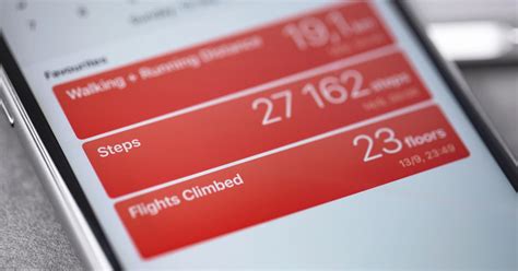 Human Activity Recognition From Smartphone Data Using Machine Learning