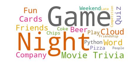 build highly interactive projects with jupyter notebooks by bharath k