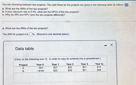 Solved You Are Choosing Between Two Projects The Cash Flows