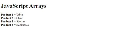 Javascript Arrays Studyopedia