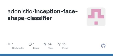 Github Adonistioinception Face Shape Classifier