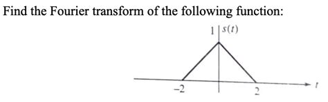Solved Find The Fourier Transform Of The Following Function Chegg