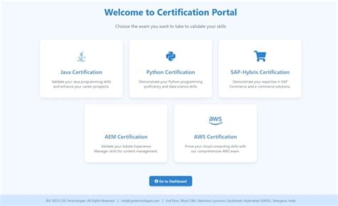 Develop A Complete Full Stack Project Using Java And Mysql By