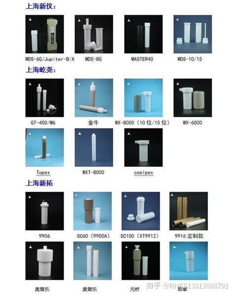 最全一张图带你看遍市场上最常用到的微波消解罐 知乎