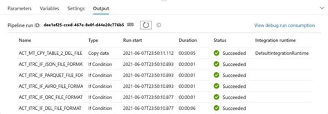 Supporting Multiple Data Lake File Formats With Azure Data Factory