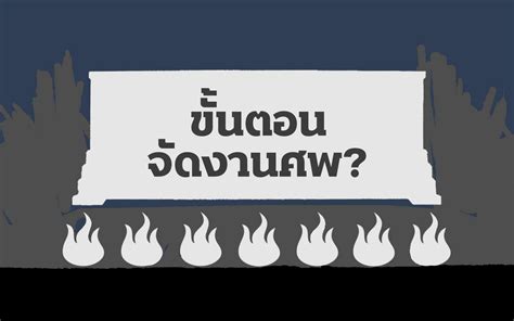 ขั้นตอนการจัดงานศพ