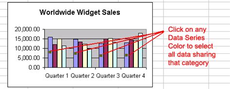 Excel XP Formatting A Chart