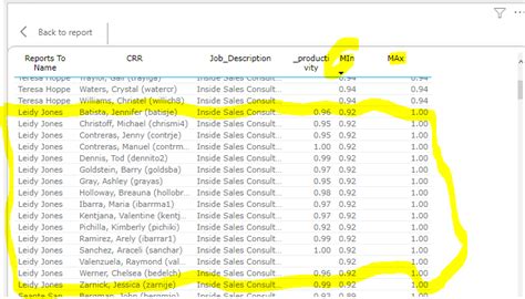 Solved Dax Query Facing Performance Issue Microsoft Fabric Community