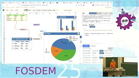 Pyscript Python In The Browser Chris Laffra Fosdem25 Youtube