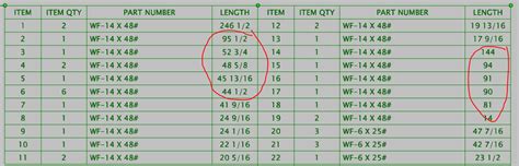 Sorting Issue Autodesk Community