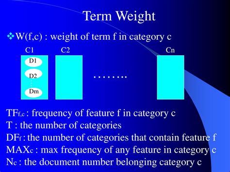 Ppt A Text Categorization Based On Summarization Technique Powerpoint