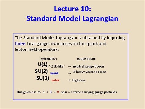 Lecture 10 Standard Model Lagrangian The Standard Model