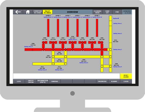 HMI Programming Control Systems Engineer West Yorkshire