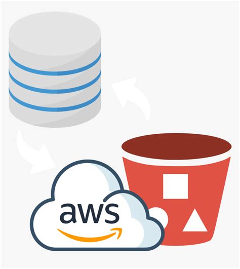Terraform Aws S3 Bucket Data Source At James Phipps Blog