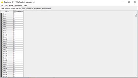 Remove Zero Value For Head And Tail KNIME Analytics Platform KNIME
