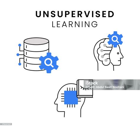 Unsupervised Learning Icons Unsupervised Learning Graphic Element Editable Stroke And Colors