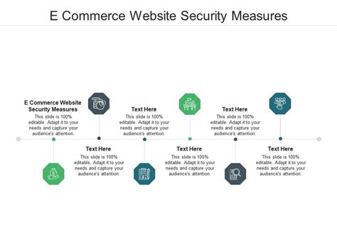 E Commerce Website Security Measures Ppt Powerpoint Presentation Guidelines Cpb Presentation
