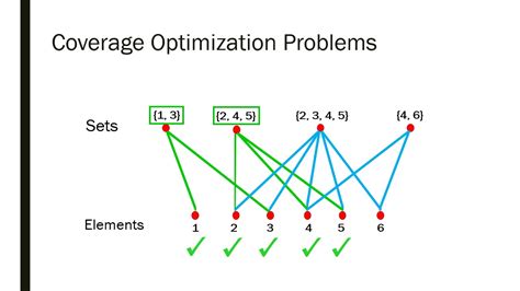 Optimal Distributed Submodular Optimization Via Sketching YouTube