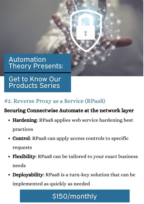 Automation Theory Home