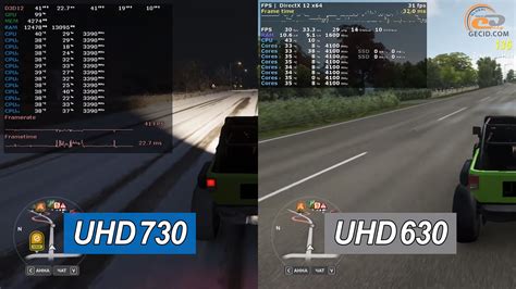 Uhd Graphics