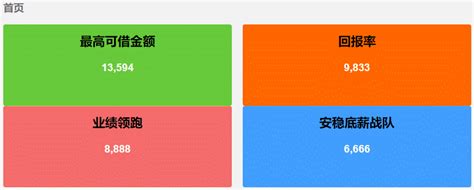 Vue中使用vue Count To（数字滚动插件） Mahmudمەھمۇد 博客园