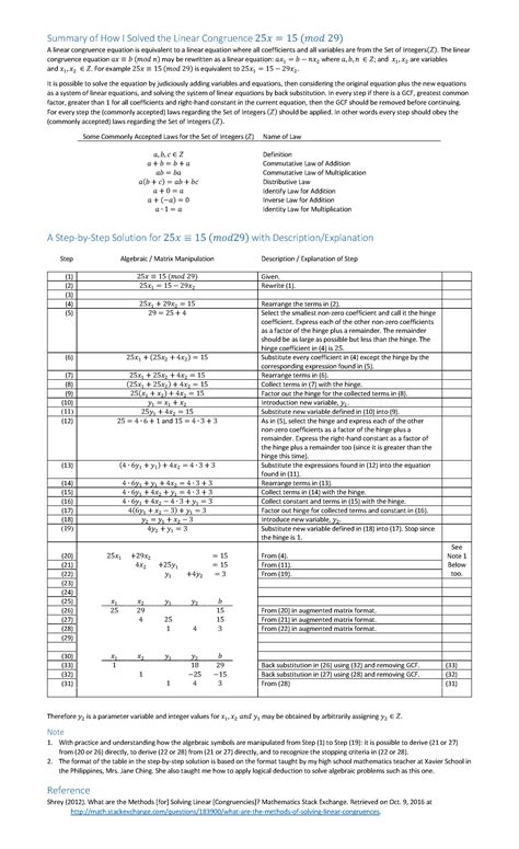 Elementary Number Theory What Are The Methods Of Solving Linear